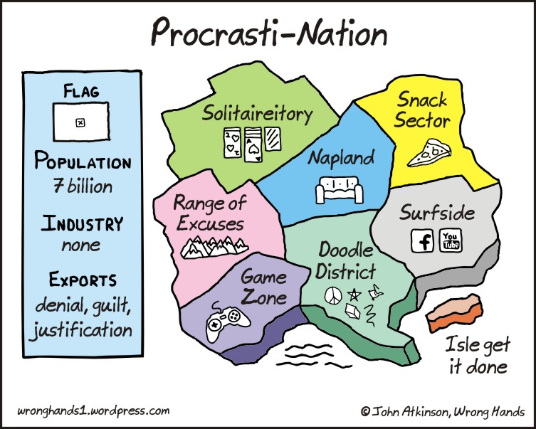 We Are All Citizens of Procrasti-Nation - Big Think