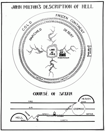 666 – Six Maps of Hell - Big Think