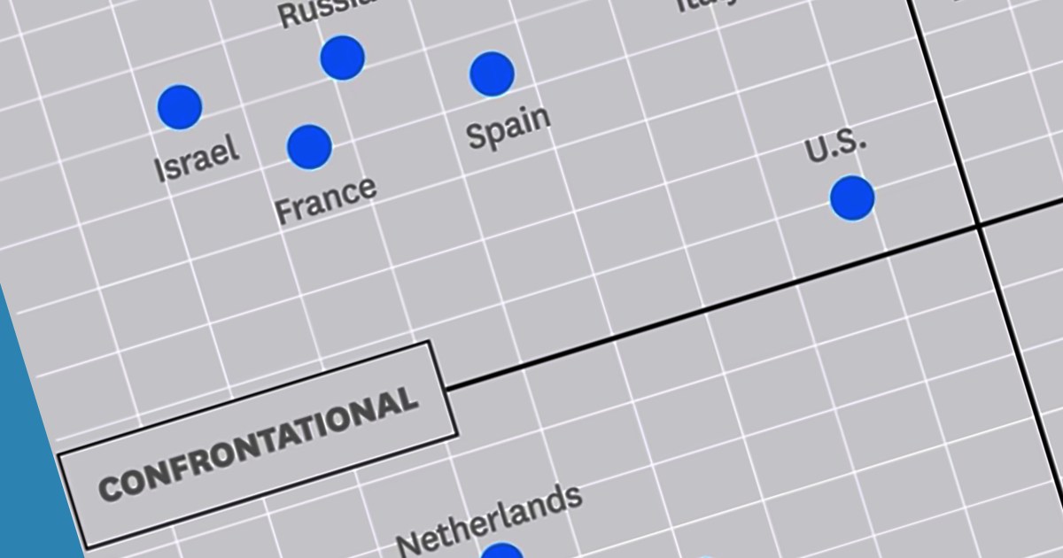 How Different Cultures Around the World Deal With Emotion and Conflict ...