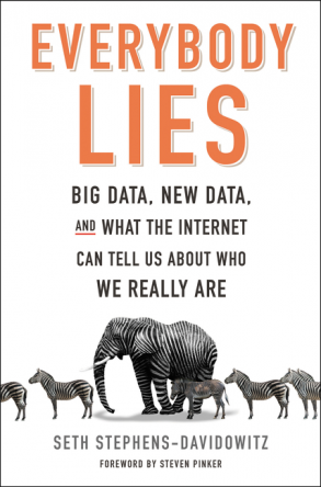 Everybody Lies, But Google May Know the True You. - Big Think