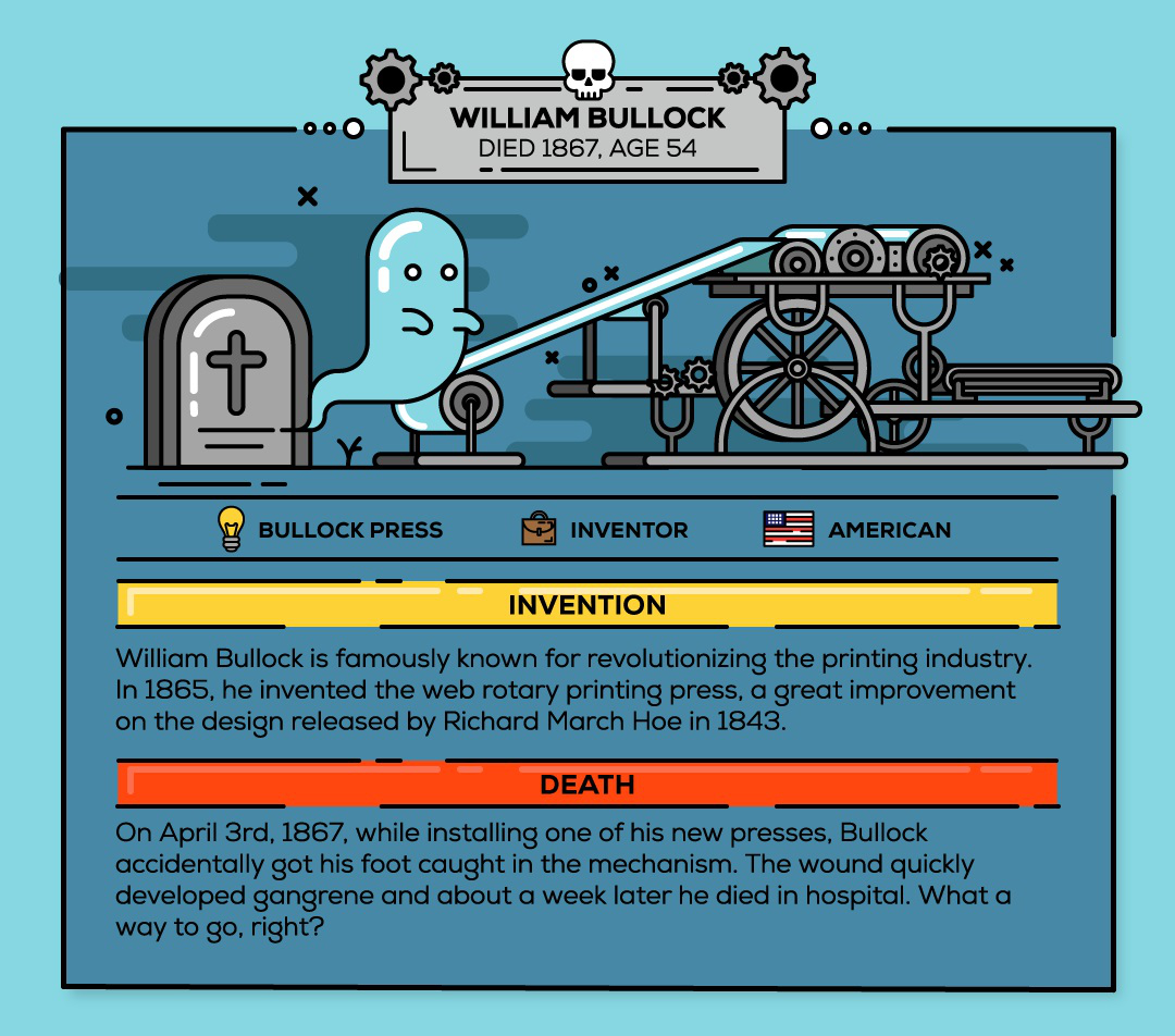 9 inventors who were killed by their inventions - Big Think