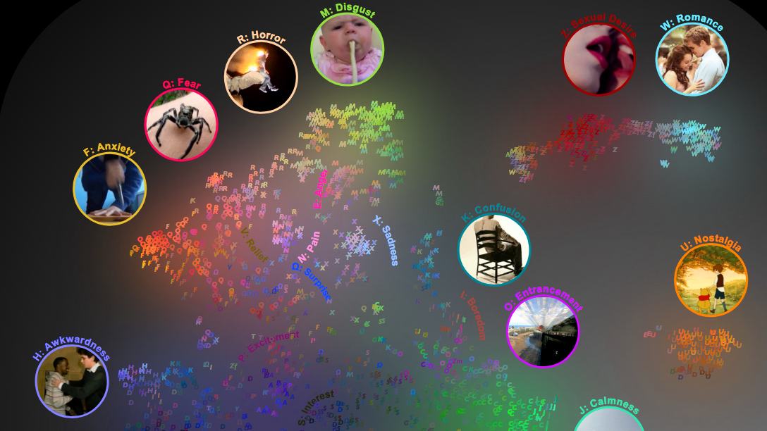 Scientists Chart 27 Distinct Human Emotions on This Interactive Map ...