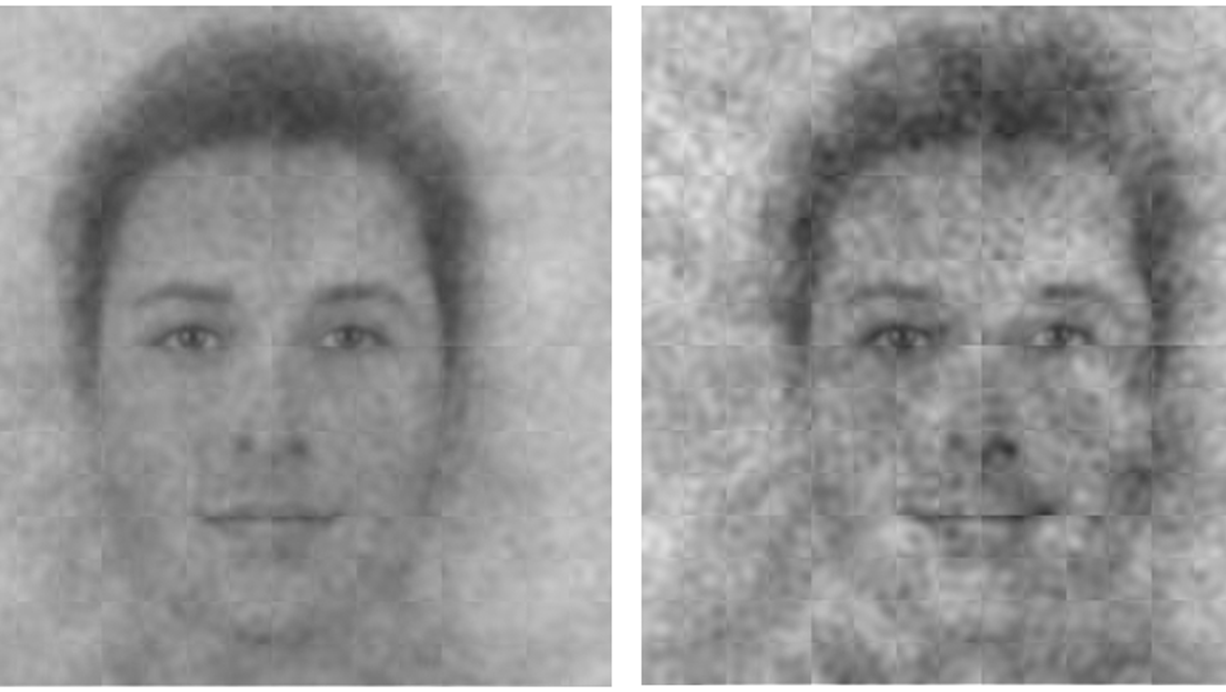 This is what God's face looks like, according to American Christians ...