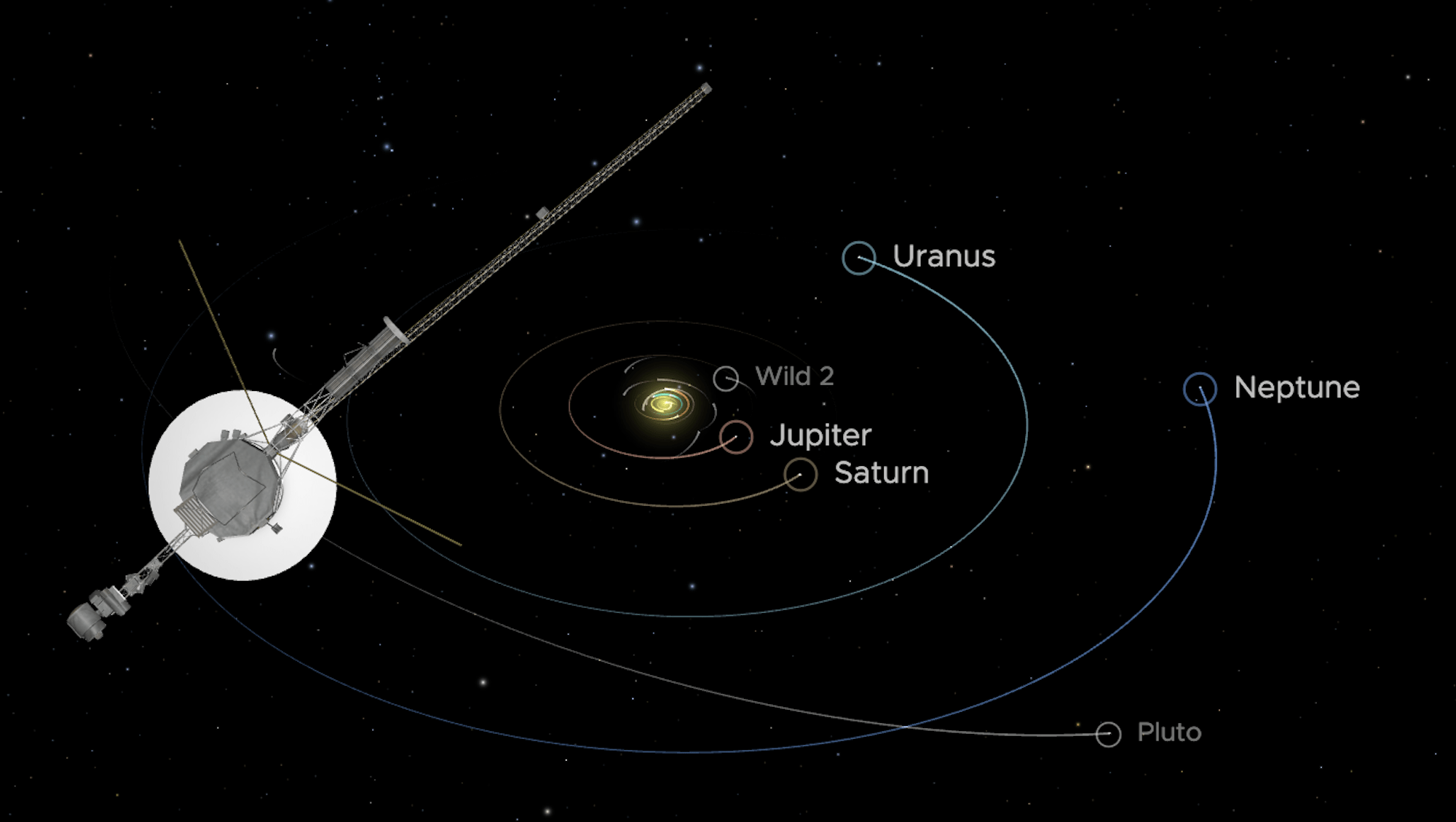 Here’s the view from humanity’s furthest spacecraft - Big Think