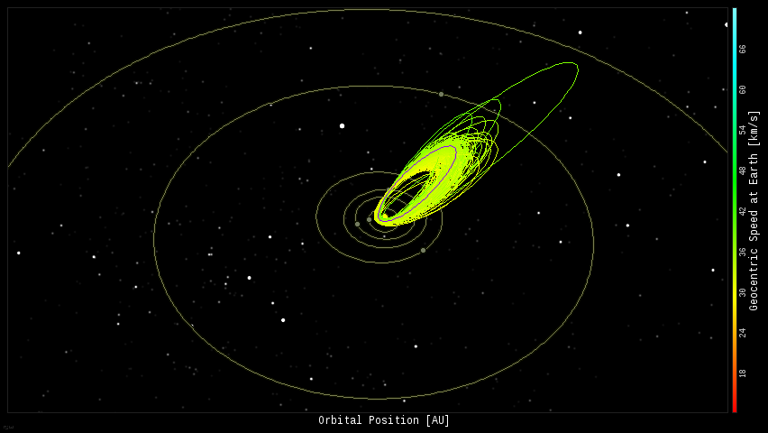 How to watch the Geminids: the best meteor shower of the year - Big Think