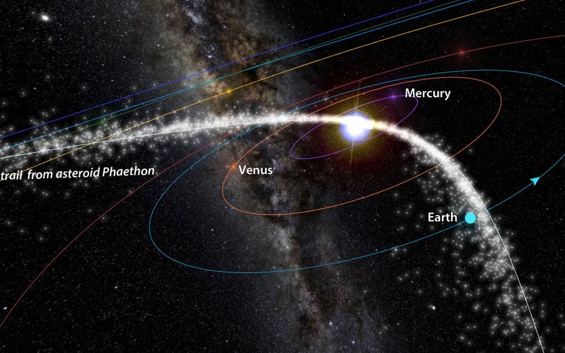 How to watch the Geminids: the best meteor shower of the year - Big Think