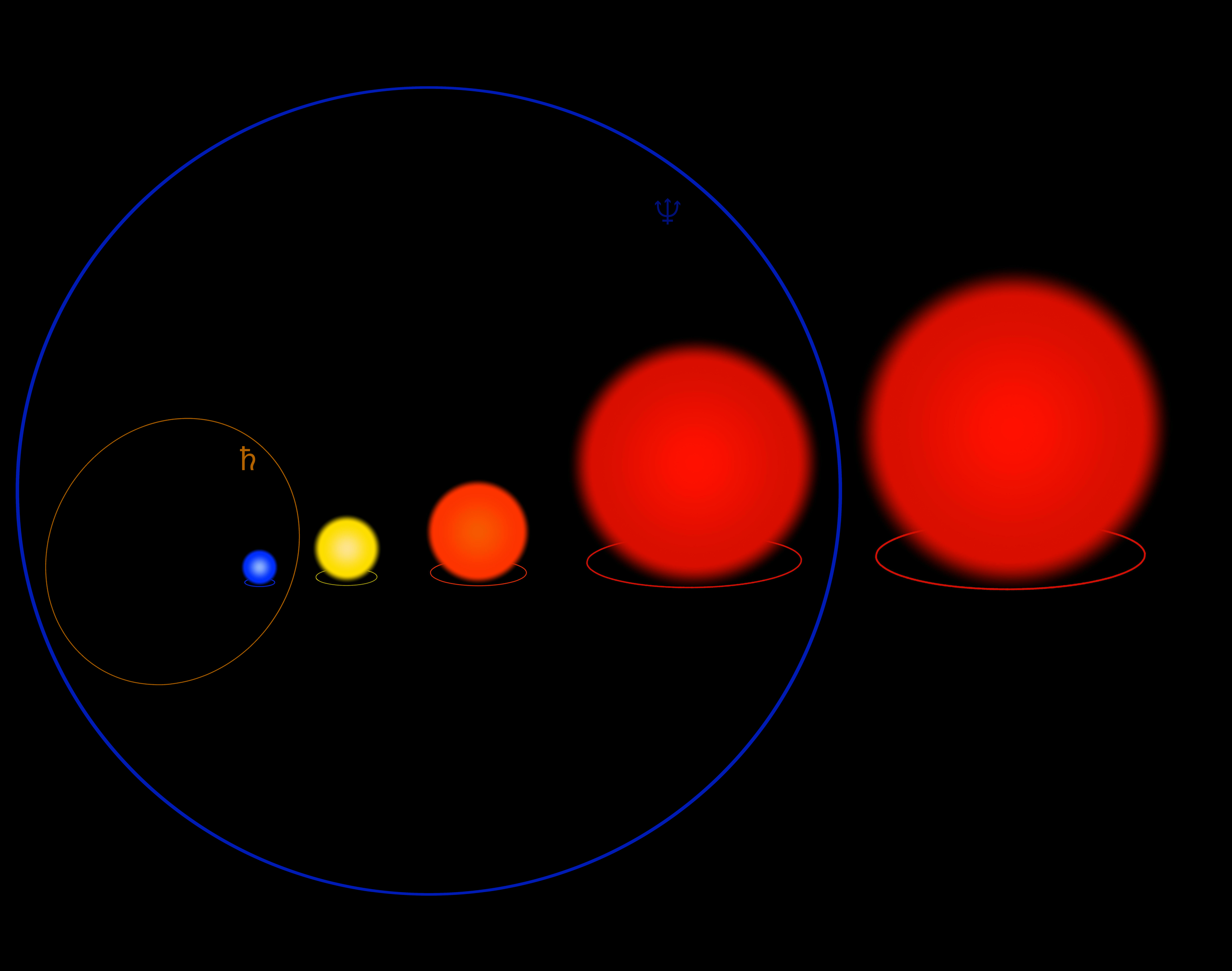 17 pictures that show how mind-bogglingly large the Universe is - Big Think