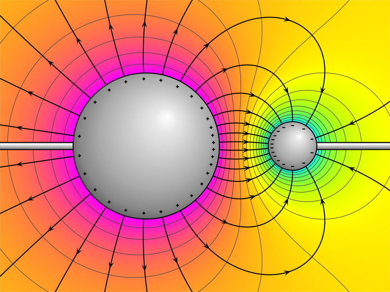 3 independent proofs that quantum fields carry energy - Big Think