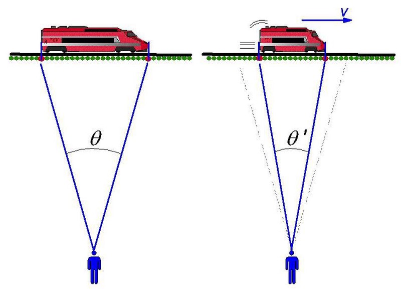 Einstein's big insight that explained Newton's law of gravity - Big Think