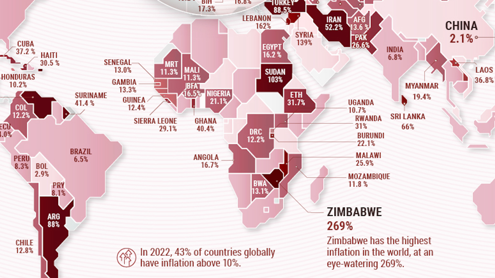 It could be worse: 5 countries have triple-digit inflation - Big Think
