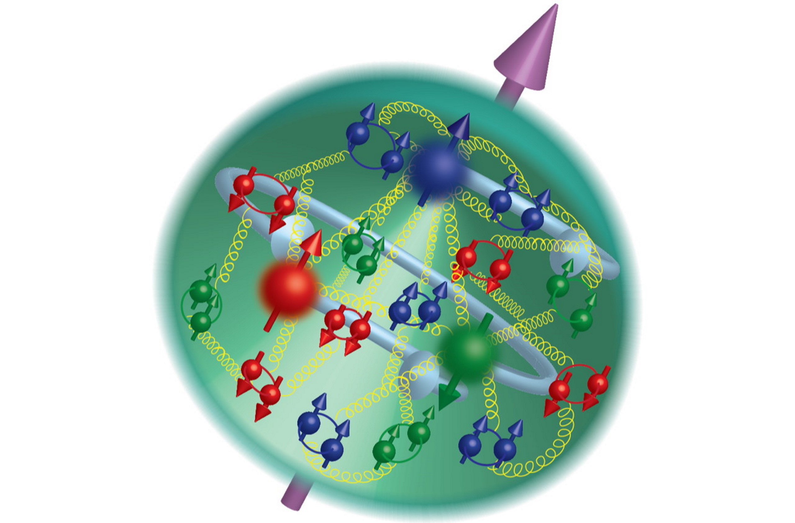 Protons: made of quarks, but ruled by gluons - Big Think