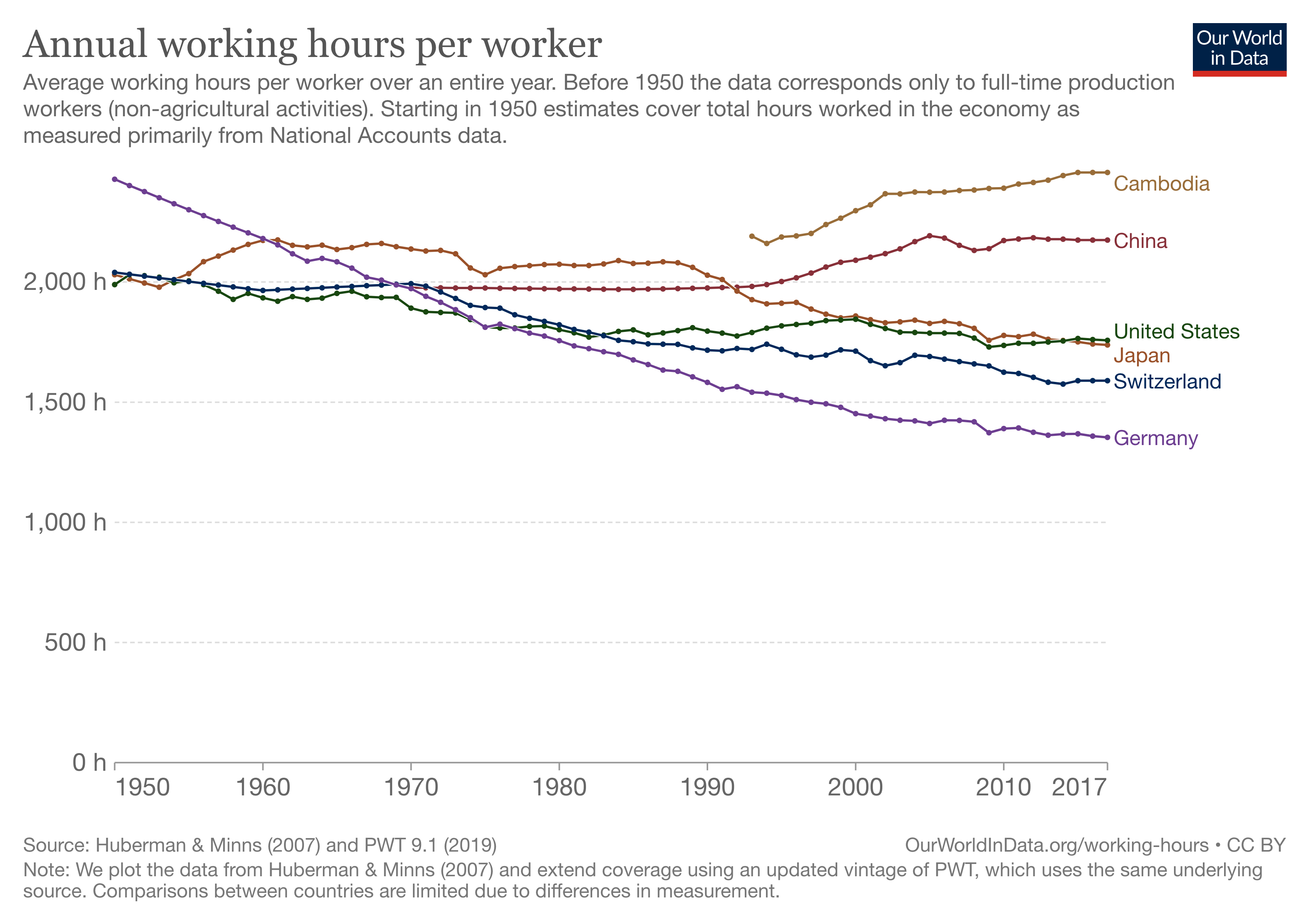 We must learn from karoshi, Japan's overwork epidemic - Big Think