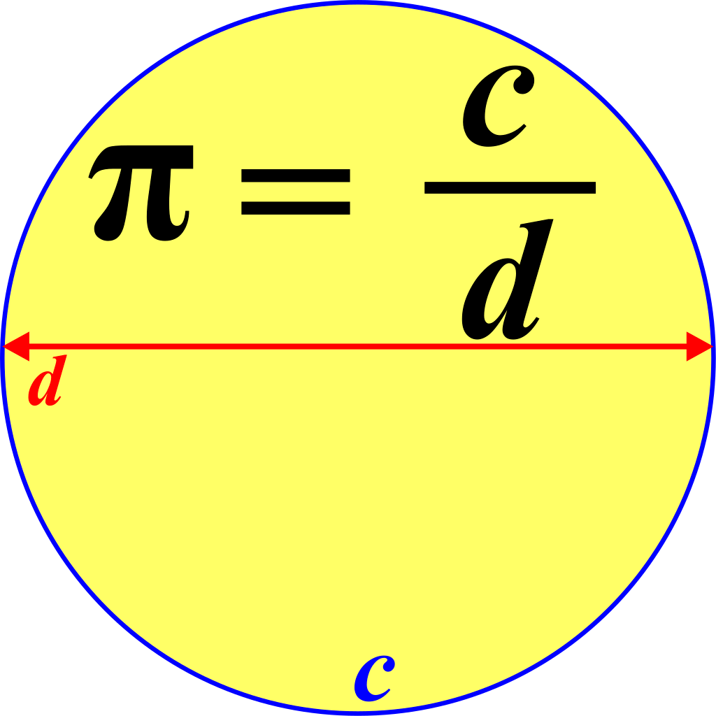 11 fun facts to help celebrate Pi Day - Big Think