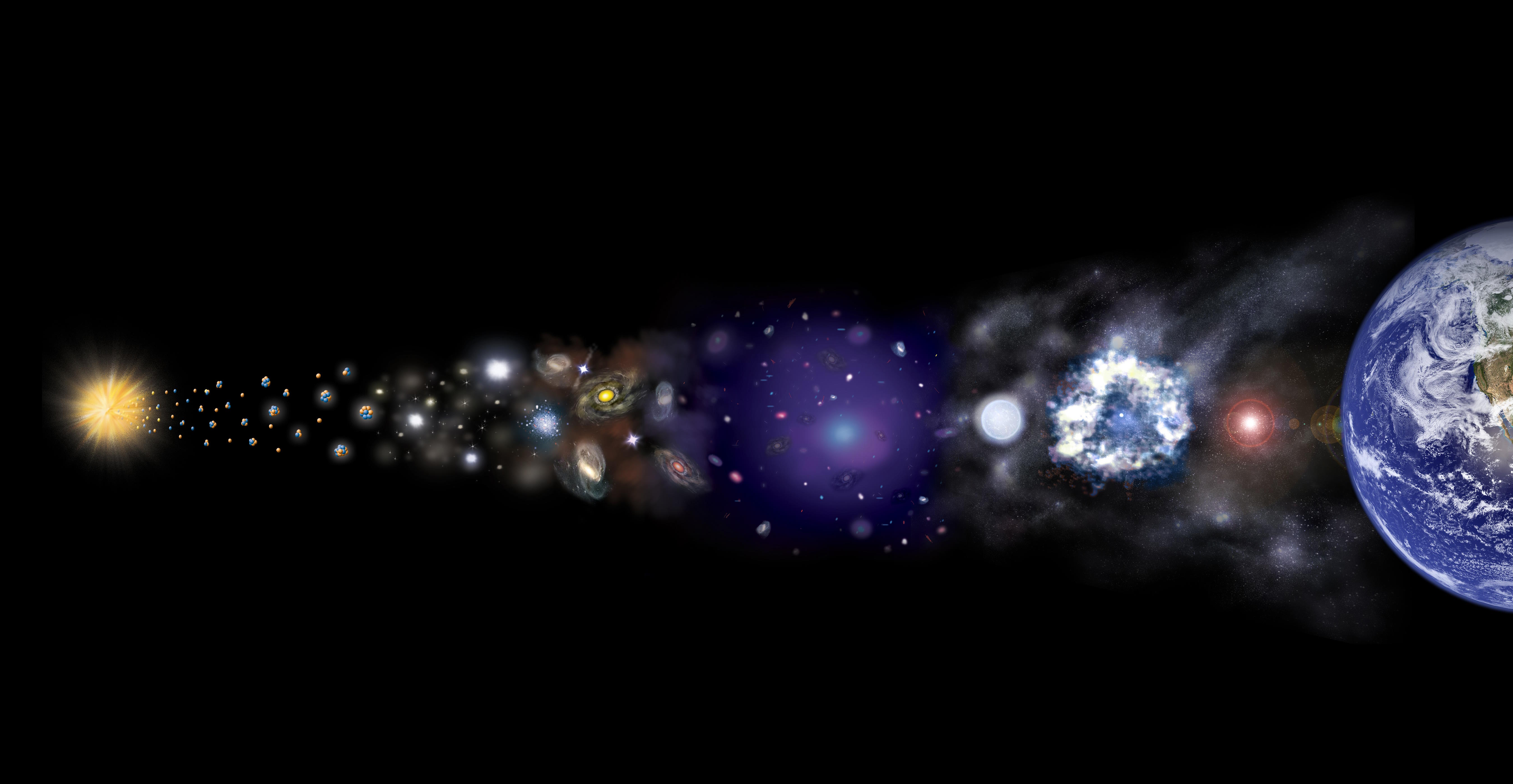 5 "what ifs" that would have changed cosmic history - Big Think