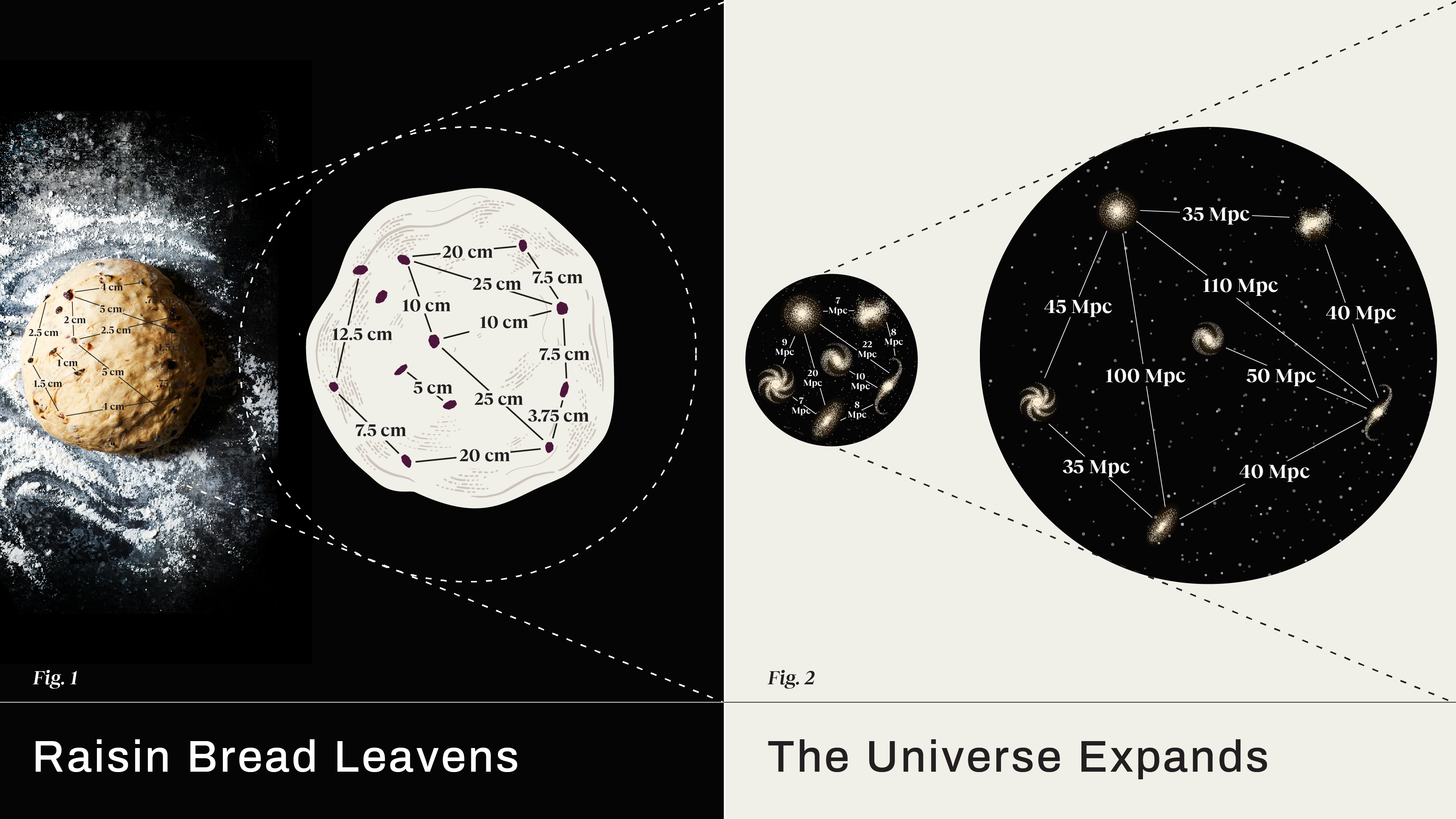 Why will the Milky Way and Andromeda collide? - Big Think